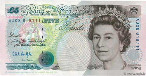 Queen Elizabeth II on Bank of England Notes | eurochange